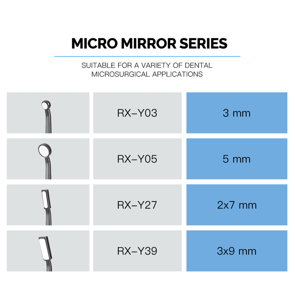 Dental Micro Mouth Mirror Sterilizable Reflector Odontoscope 4 Sizes ...