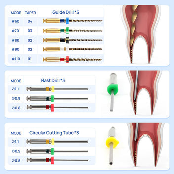 Dental Root Canal Broken File Extractor Endo Broken Files Removal Syst